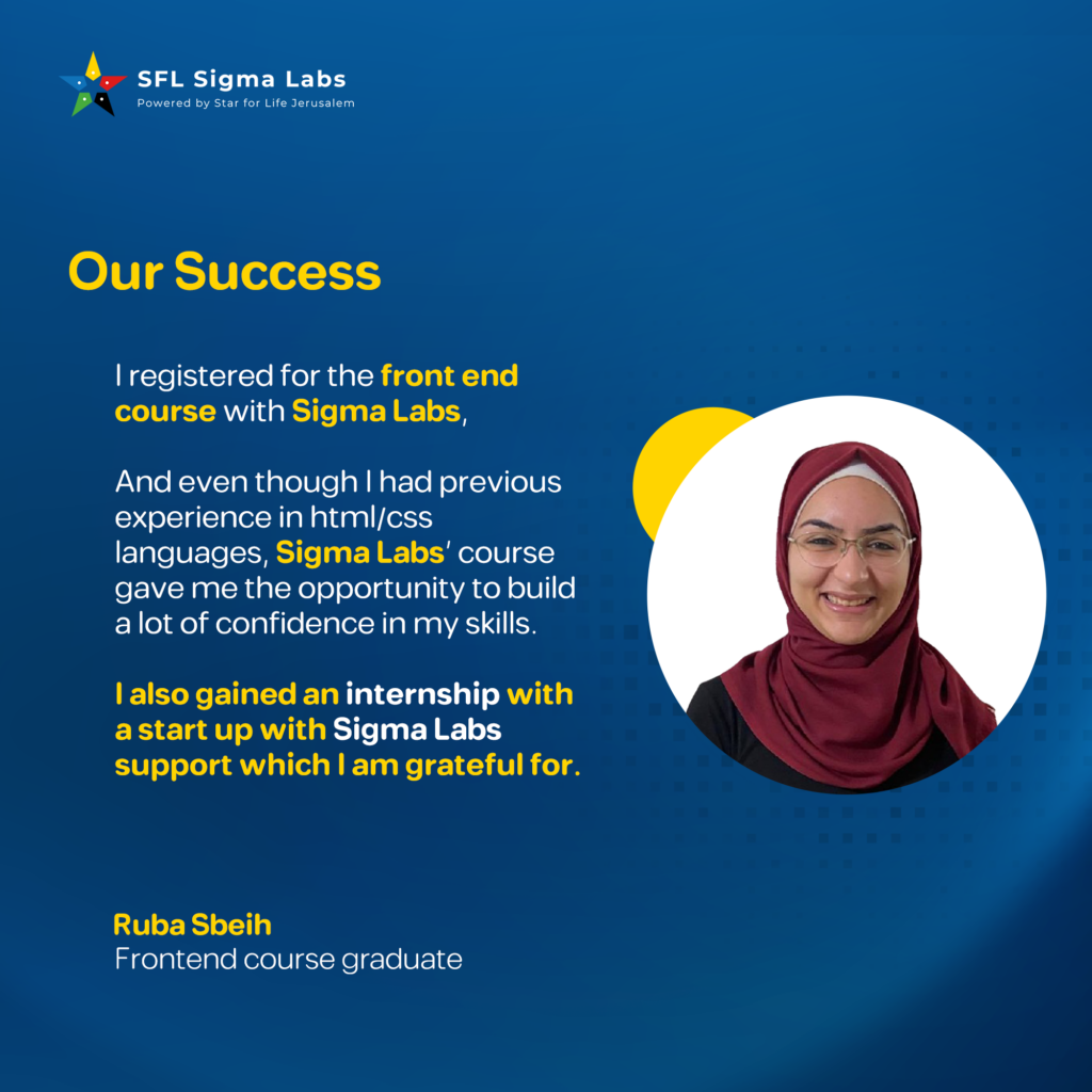 Internship Program - Sigma Labs Jerusalem